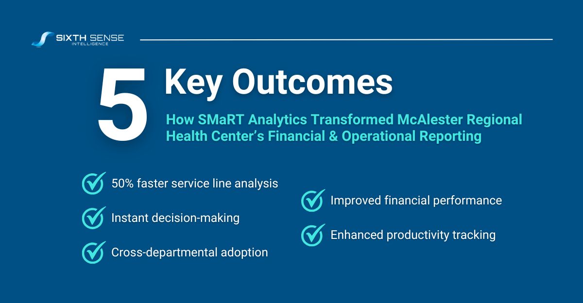 McAlester Regional Health Center Enhances Financial Insights ...